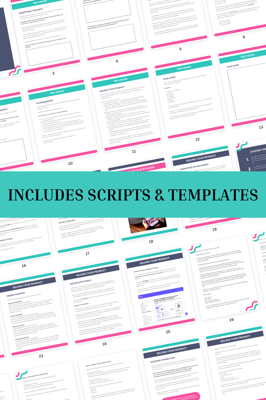 Ultimate Digital Product Guide – Addi Ganley