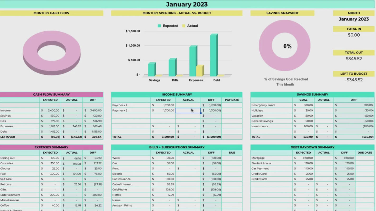 Monthly Budgeting Spreadsheets – Addi Ganley